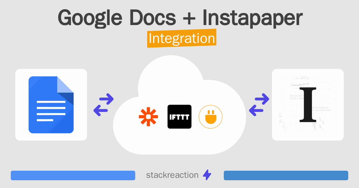 How to connect Google Docs and Instapaper - App Integrations - Stackreaction