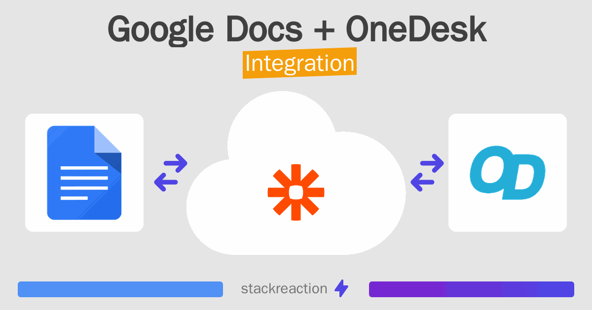 How to connect Google Docs and OneDesk - App Integrations - Stackreaction