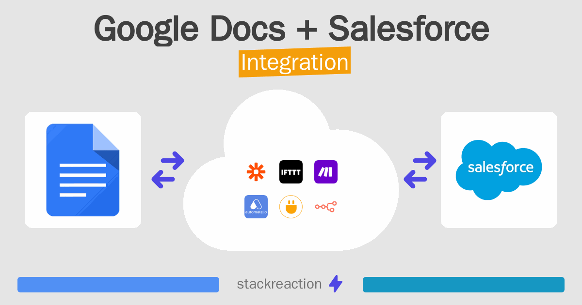 How to connect Google Docs and Salesforce - App Integrations ...