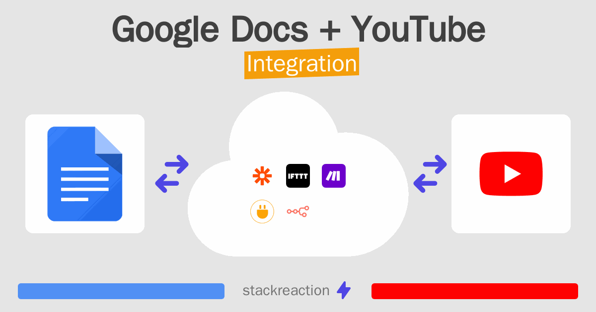 How to connect Google Docs and YouTube - App Integrations - Stackreaction