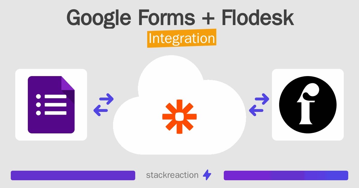 How to connect Google Forms and Flodesk - App Integrations - Stackreaction