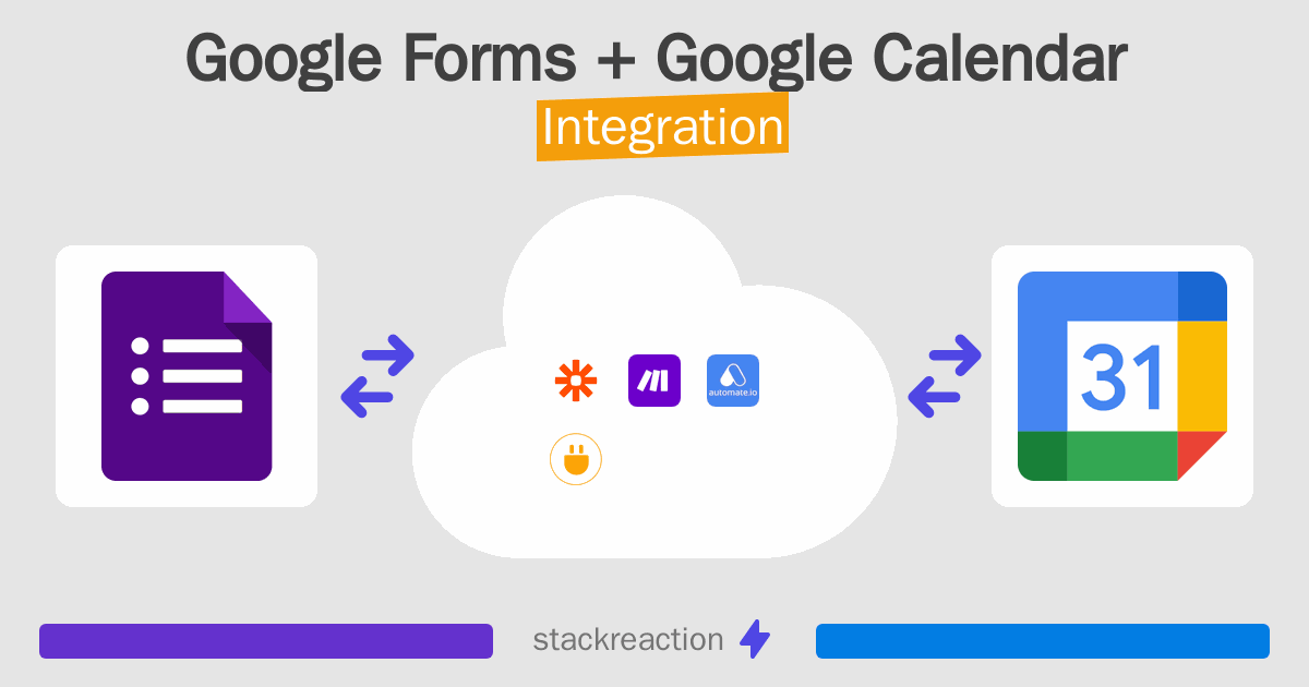 How to connect Google Forms and Google Calendar - App Integrations ...