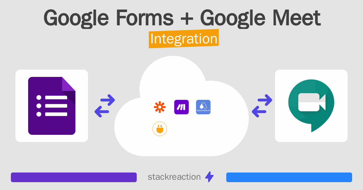 How to connect Google Forms and Google Meet - App Integrations ...