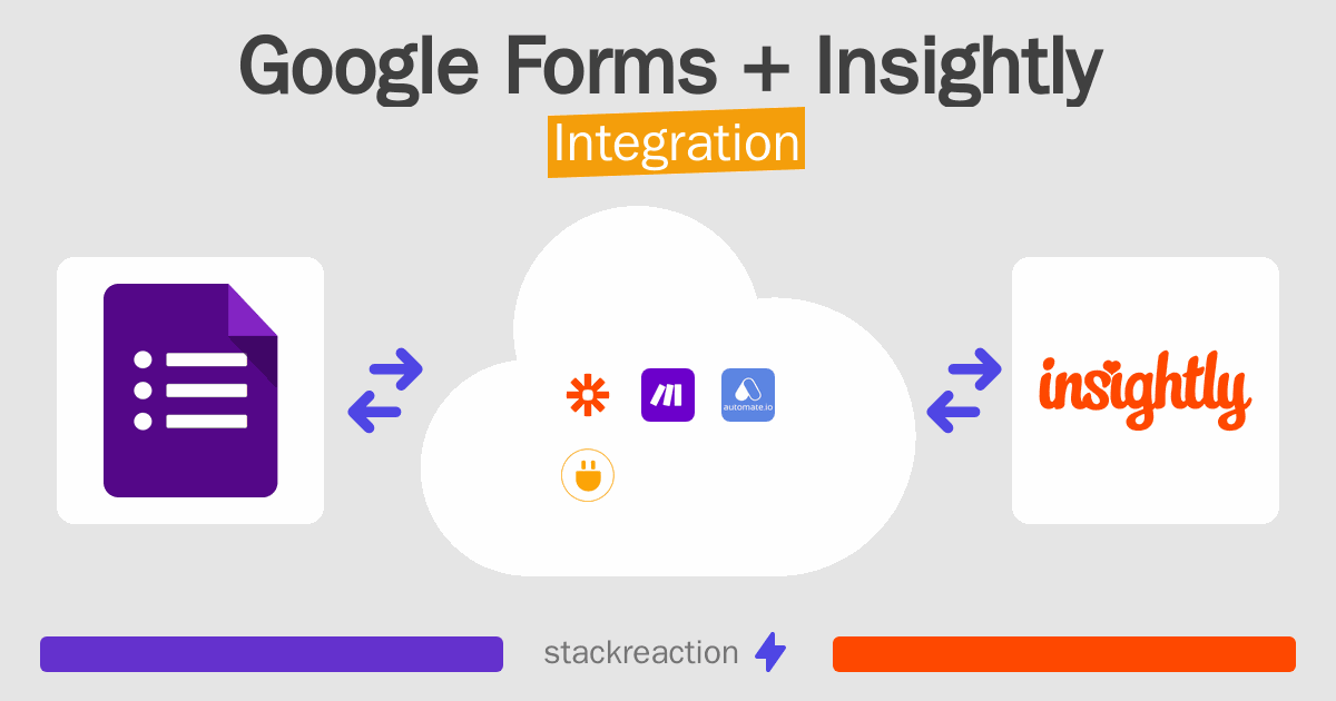 How to connect Google Forms and Insightly - App Integrations - Stackreaction