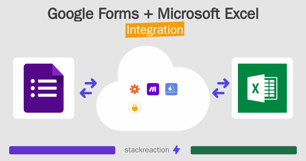 How to connect Google Forms and Microsoft Excel - App Integrations - Stackreaction