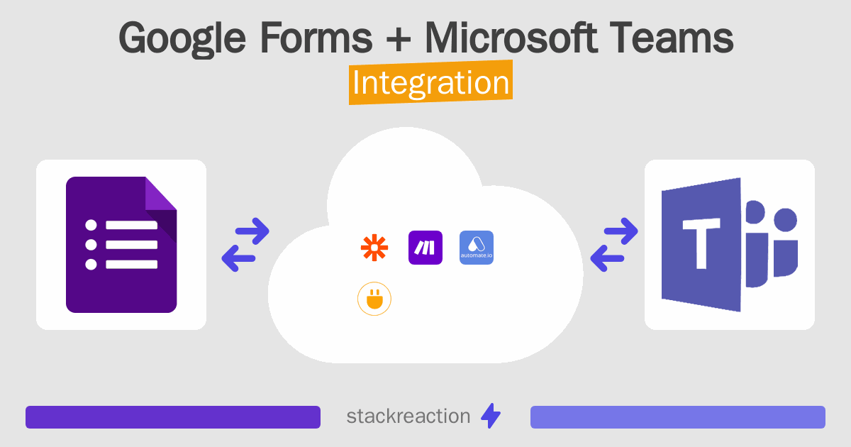 How to connect Google Forms and Microsoft Teams - App Integrations - Stackreaction