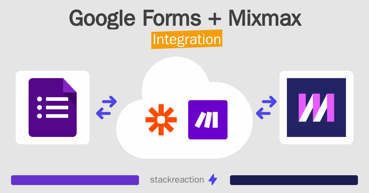 How to connect Google Forms and Mixmax - App Integrations - Stackreaction