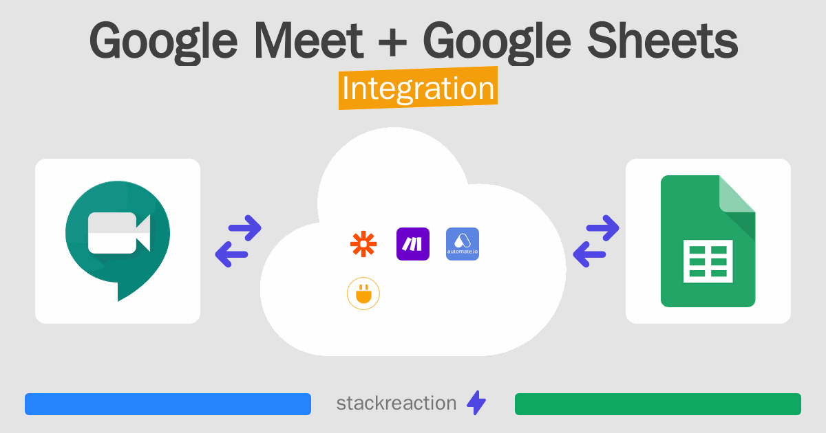 How to connect Google Meet and Google Sheets - App Integrations ...