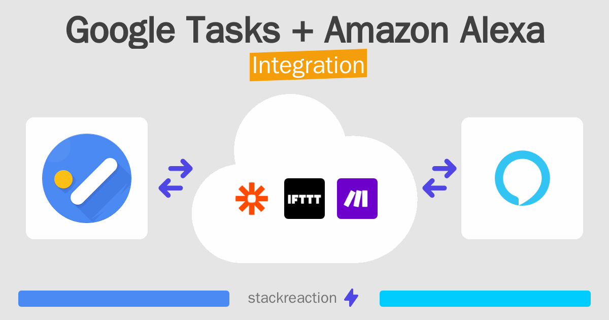 How to connect Google Tasks and Amazon Alexa - App Integrations - Stackreaction