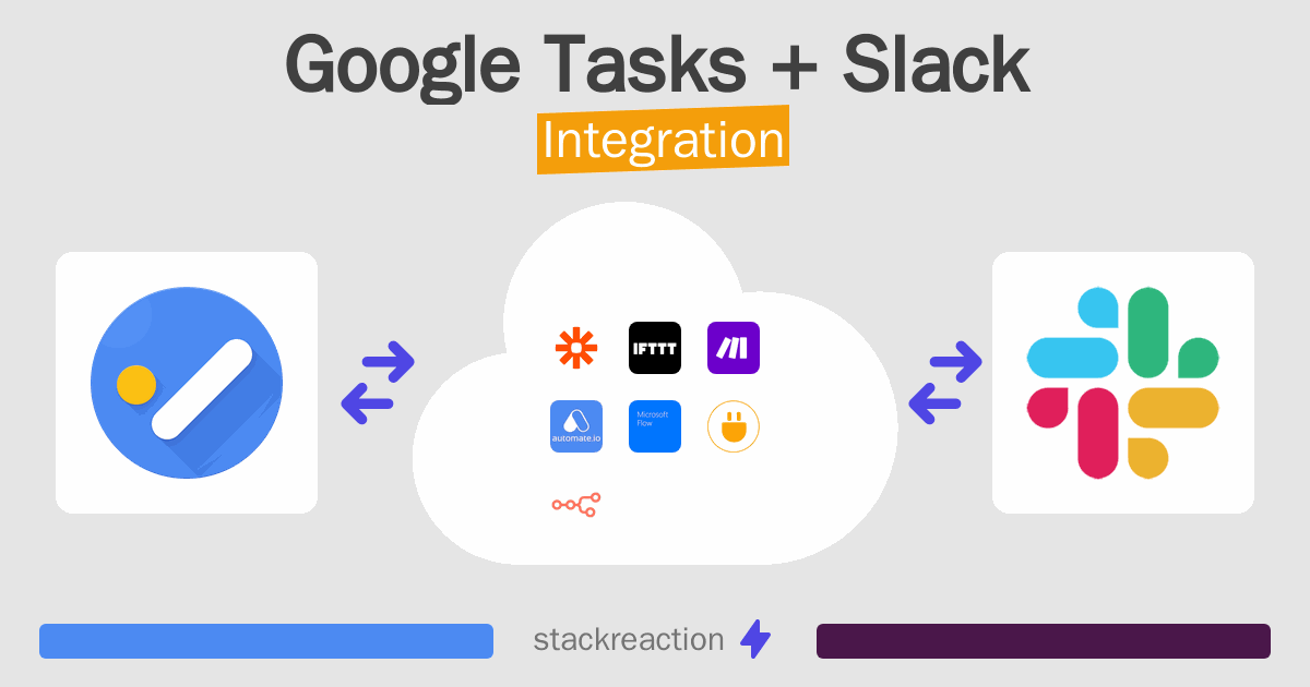 How to connect Google Tasks and Slack - App Integrations - Stackreaction