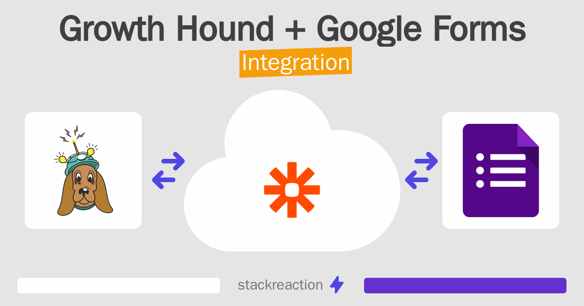 How to connect Growth Hound and Google Forms - App Integrations - Stackreaction