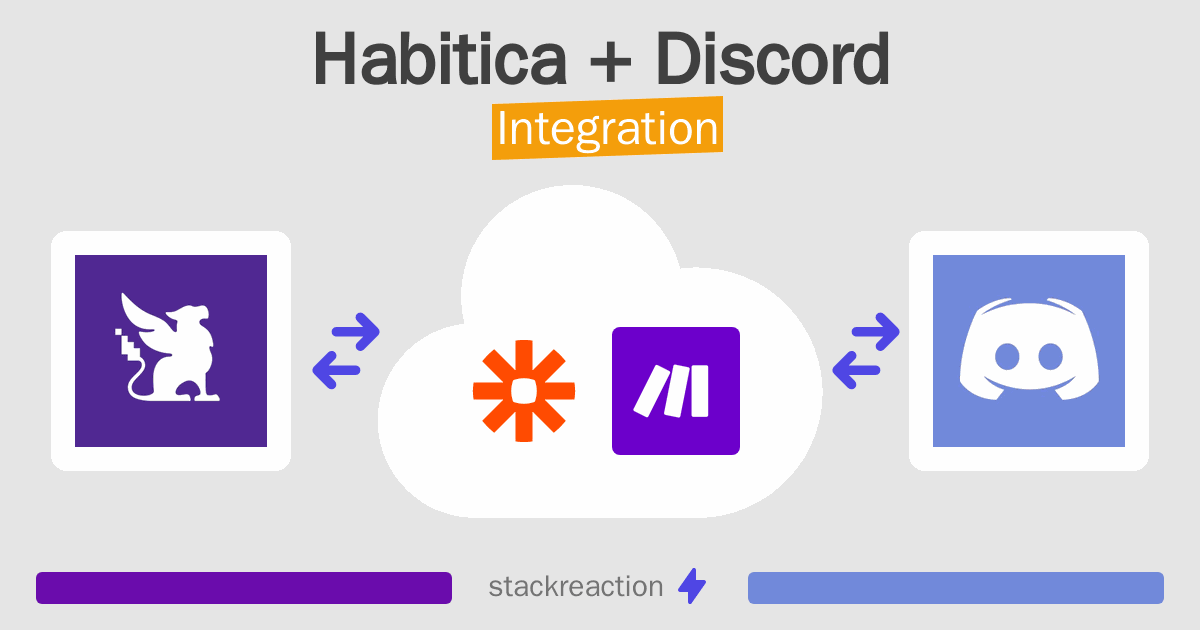 How To Connect Habitica And Discord App Integrations Stackreaction