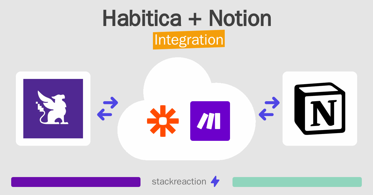 How to connect Habitica and Notion - App Integrations - Stackreaction