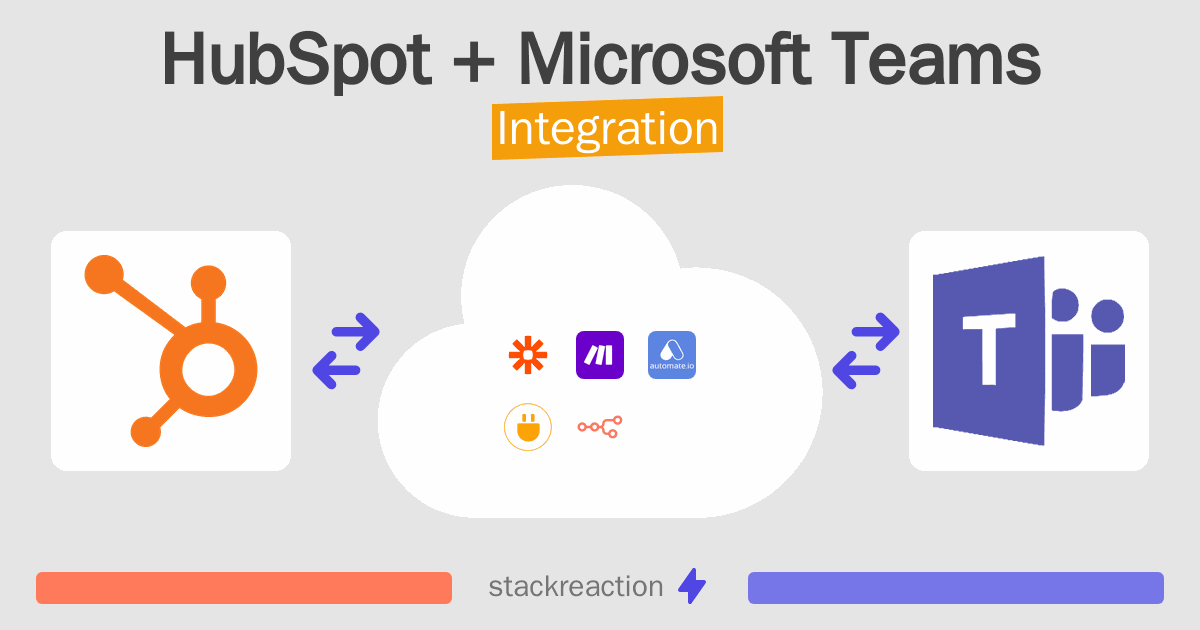 How To Connect Hubspot And Microsoft Teams App Integrations Stackreaction