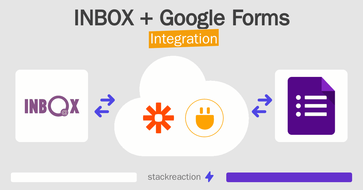 How to connect INBOX and Google Forms - App Integrations - Stackreaction