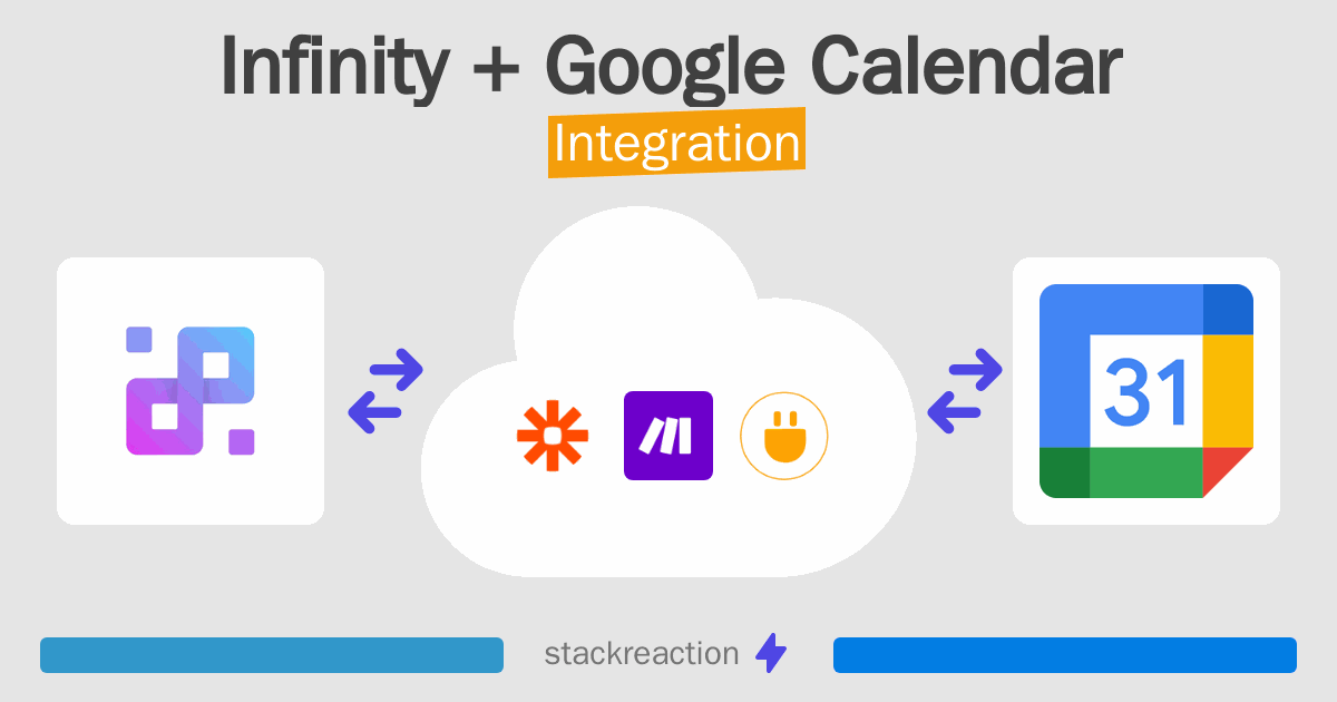 How to connect Infinity and Google Calendar - App Integrations ...