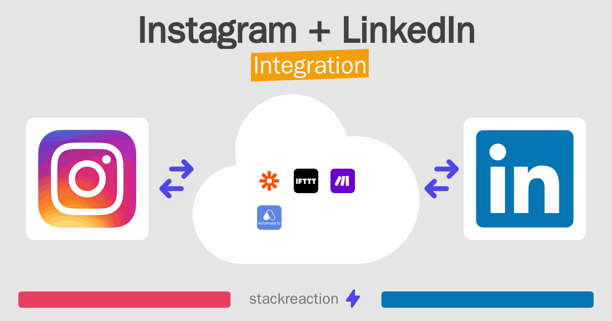 How to connect Instagram and LinkedIn - App Integrations - Stackreaction