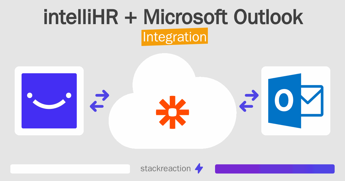 How To Connect Intellihr And Microsoft Outlook App Integrations Stackreaction