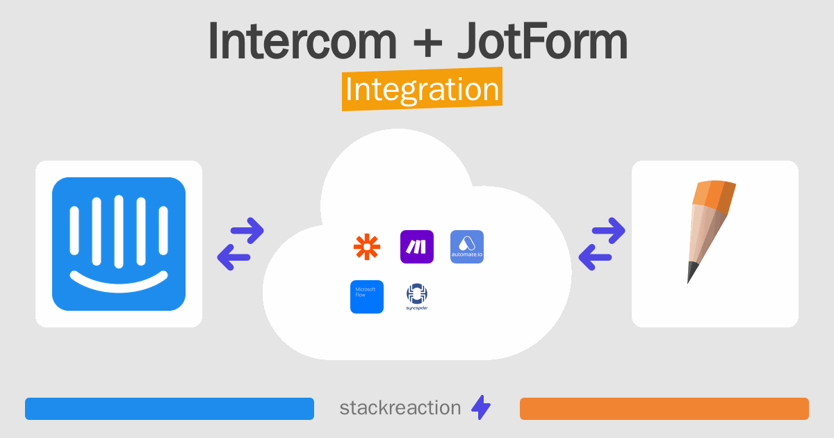 How to connect Intercom and JotForm - App Integrations - Stackreaction
