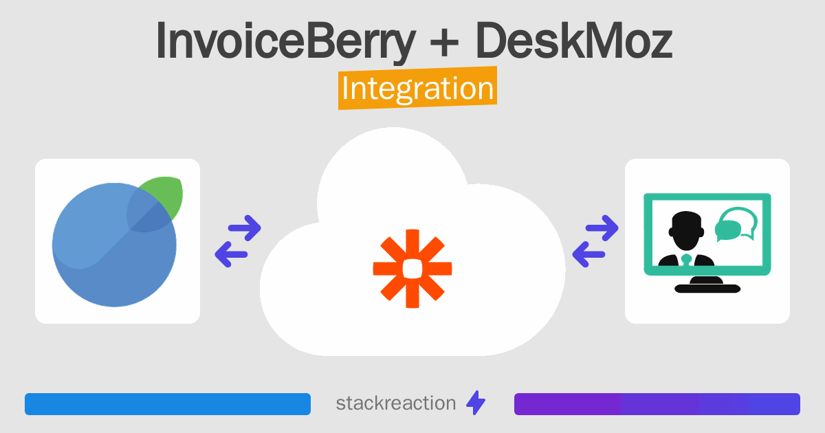 How to connect InvoiceBerry and DeskMoz - App Integrations - Stackreaction