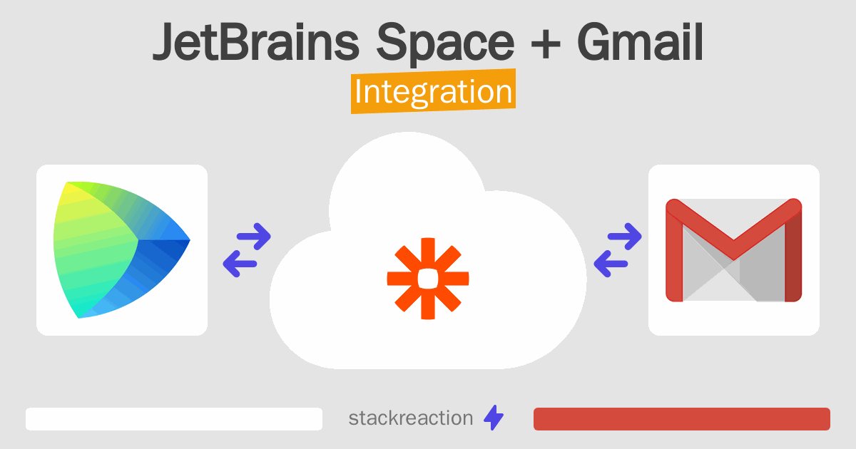 How to connect JetBrains Space and Gmail - App Integrations - Stackreaction