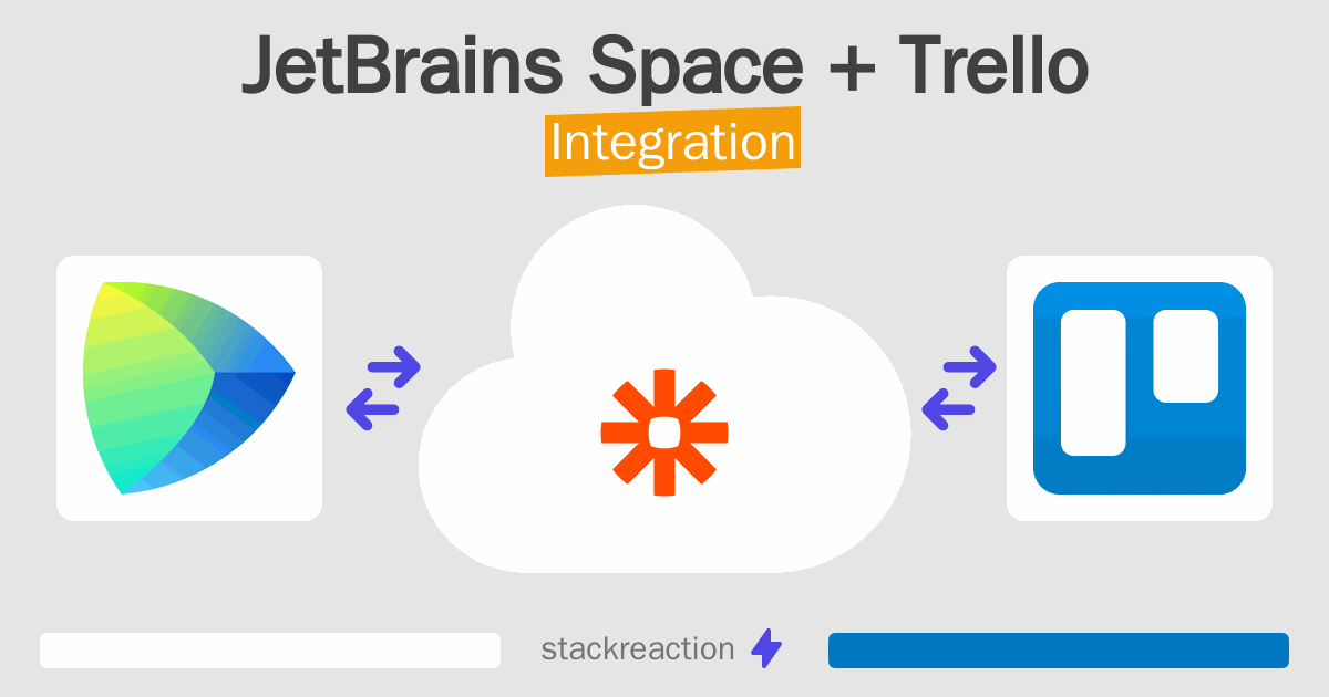 How To Connect Jetbrains Space And Trello App Integrations