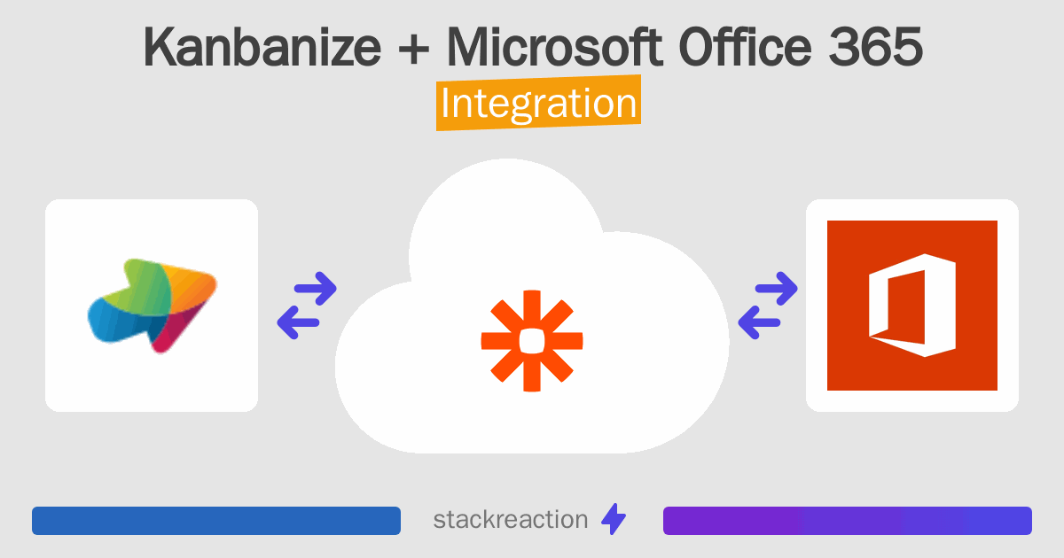 How To Connect Kanbanize And Microsoft Office 365 App Integrations Stackreaction