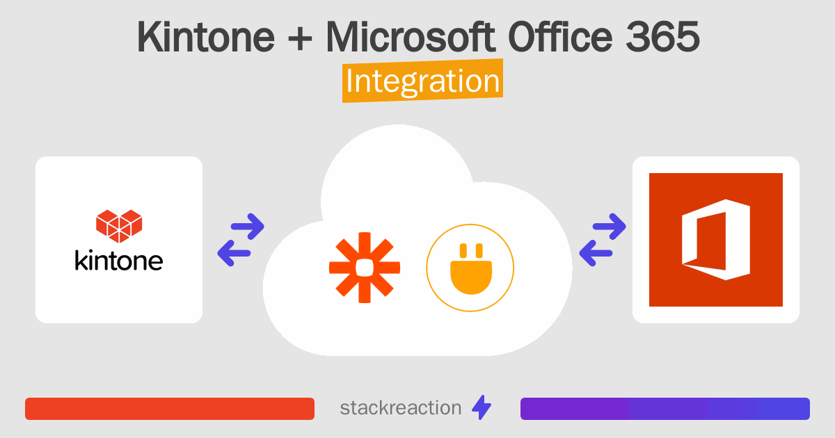 How to connect Kintone and Microsoft Office 365 - App Integrations - Stackreaction