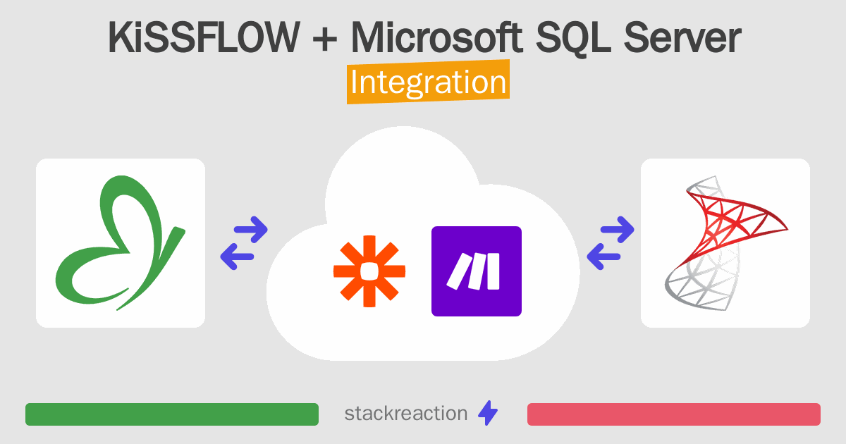 How to connect KiSSFLOW and Microsoft SQL Server - App Integrations ...