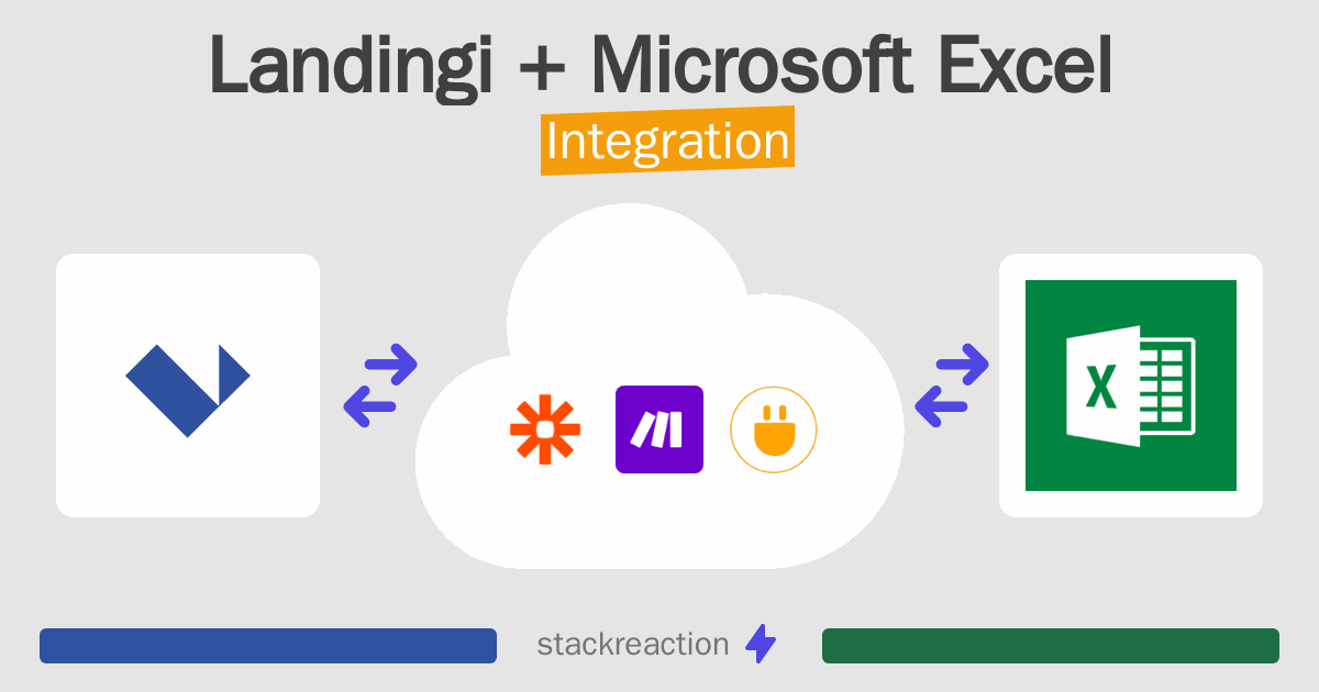 How to connect Landingi and Microsoft Excel - App Integrations ...