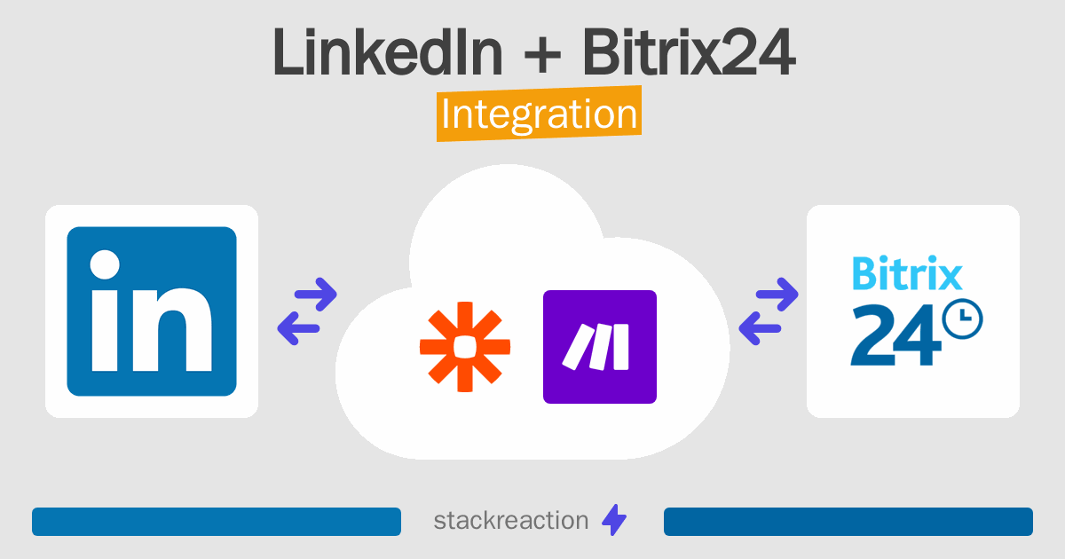 How to connect LinkedIn and Bitrix24 - App Integrations - Stackreaction