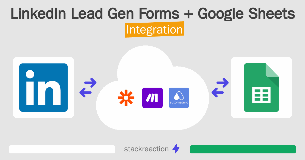 How to connect LinkedIn Lead Gen Forms and Google Sheets - App ...