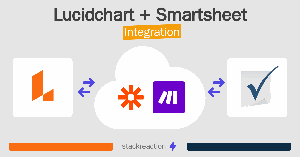 How to connect Lucidchart and Smartsheet - App Integrations - Stackreaction