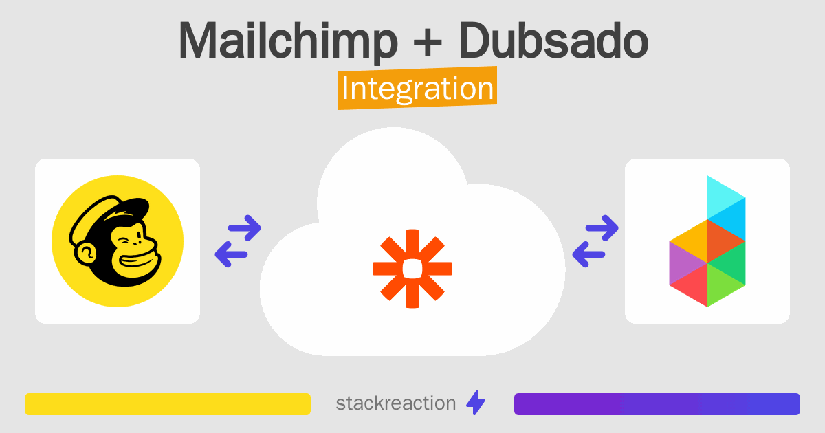 How to connect Mailchimp and Dubsado - App Integrations - Stackreaction