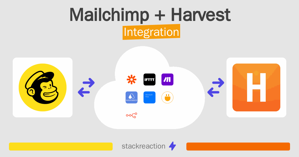 How to connect Mailchimp and Harvest - App Integrations - Stackreaction