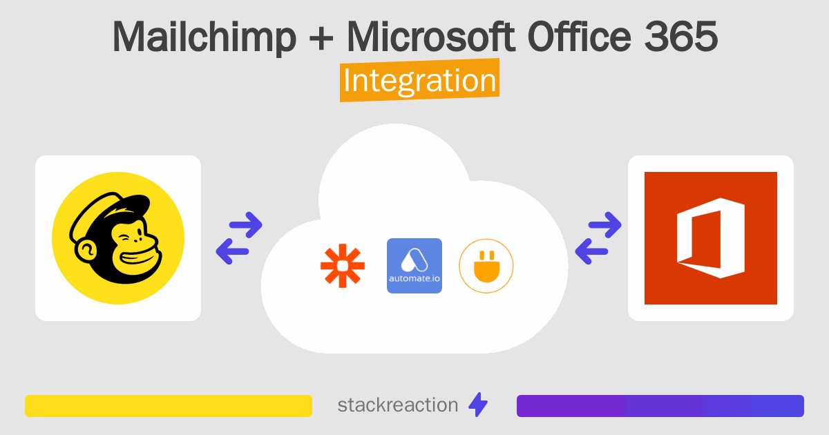 How to connect Mailchimp and Microsoft Office 365 - App Integrations - Stackreaction