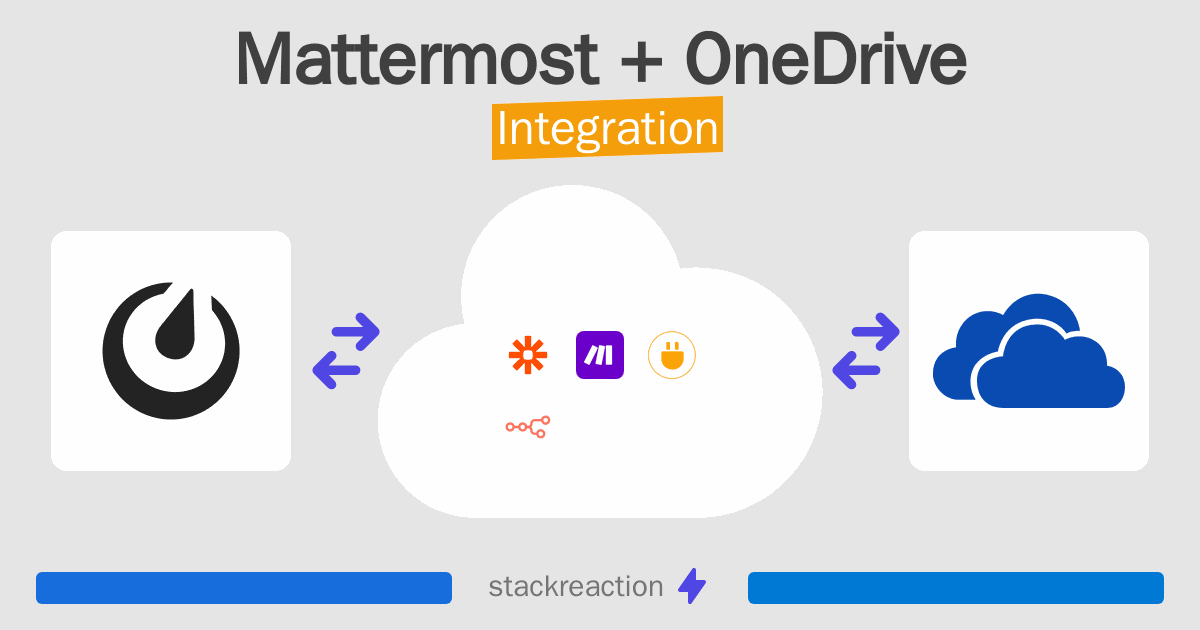 How To Connect Mattermost And Onedrive App Integrations Stackreaction