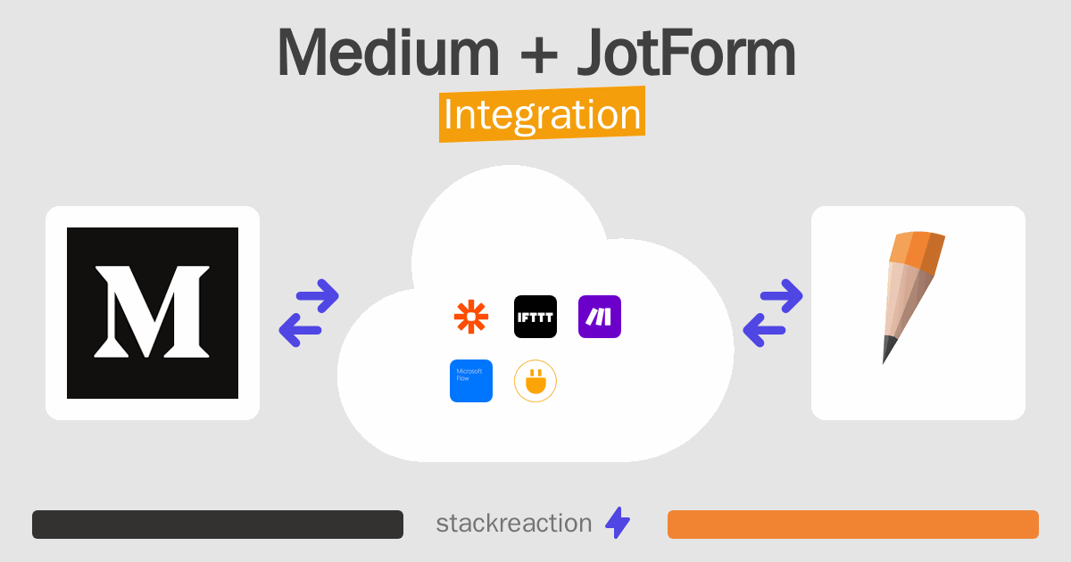 How to connect Medium and JotForm - App Integrations - Stackreaction