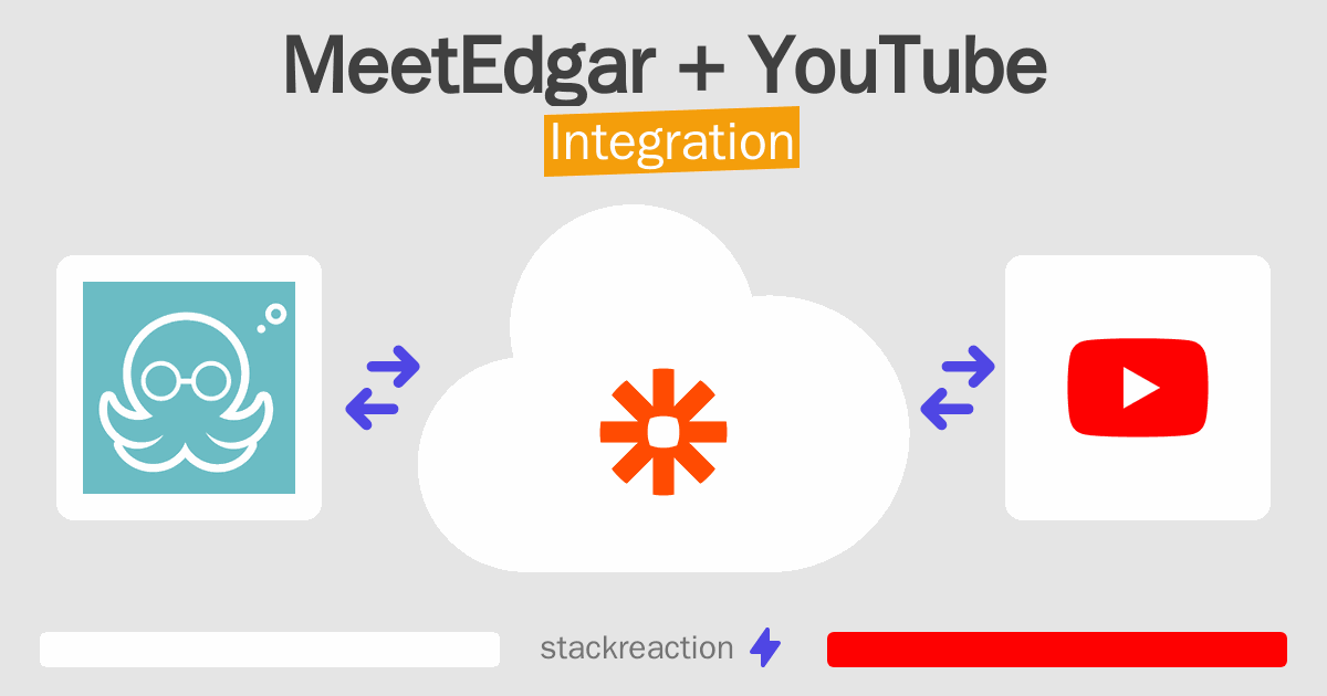 How to connect MeetEdgar and YouTube - App Integrations - Stackreaction