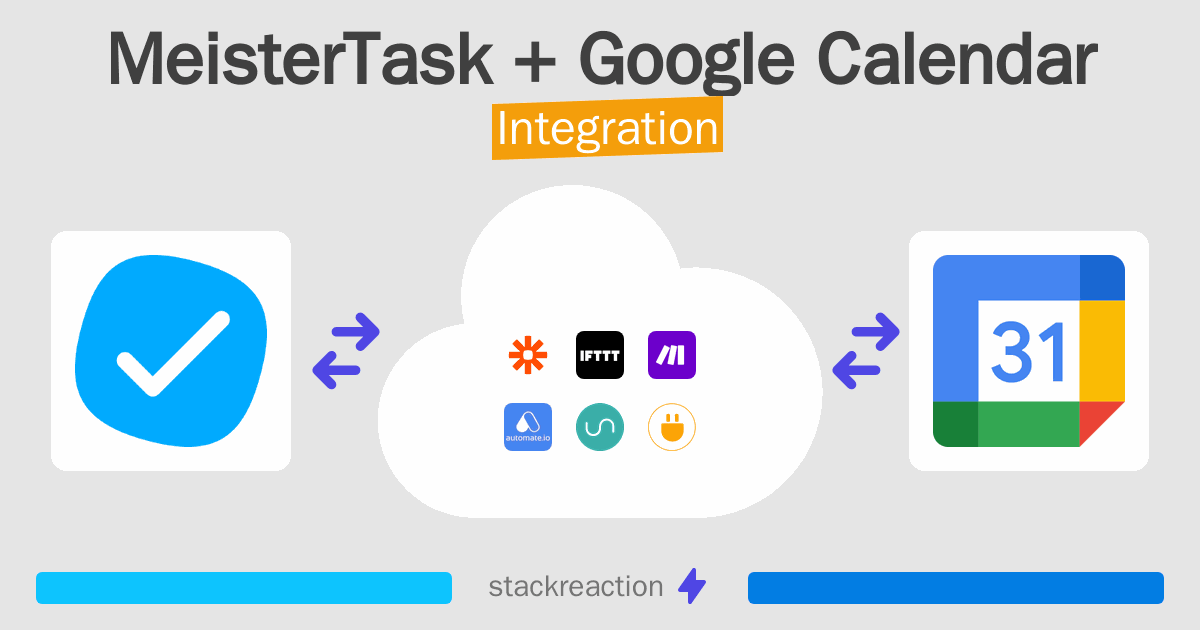 How to connect MeisterTask and Google Calendar - App Integrations - Stackreaction
