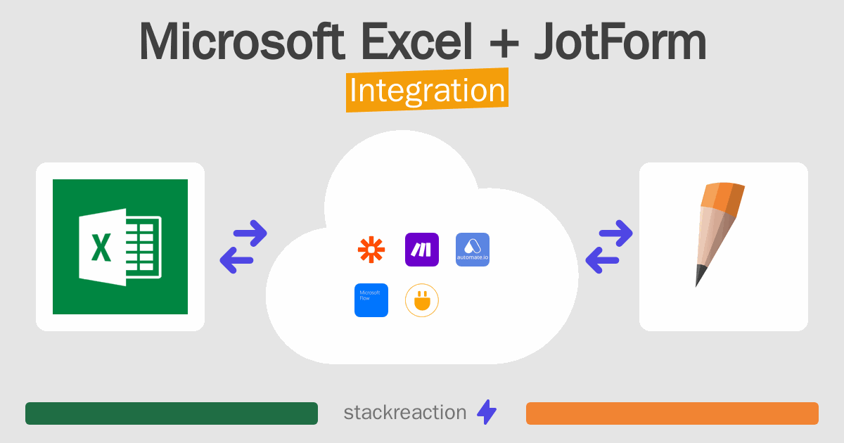 How to connect Microsoft Excel and JotForm - App Integrations - Stackreaction
