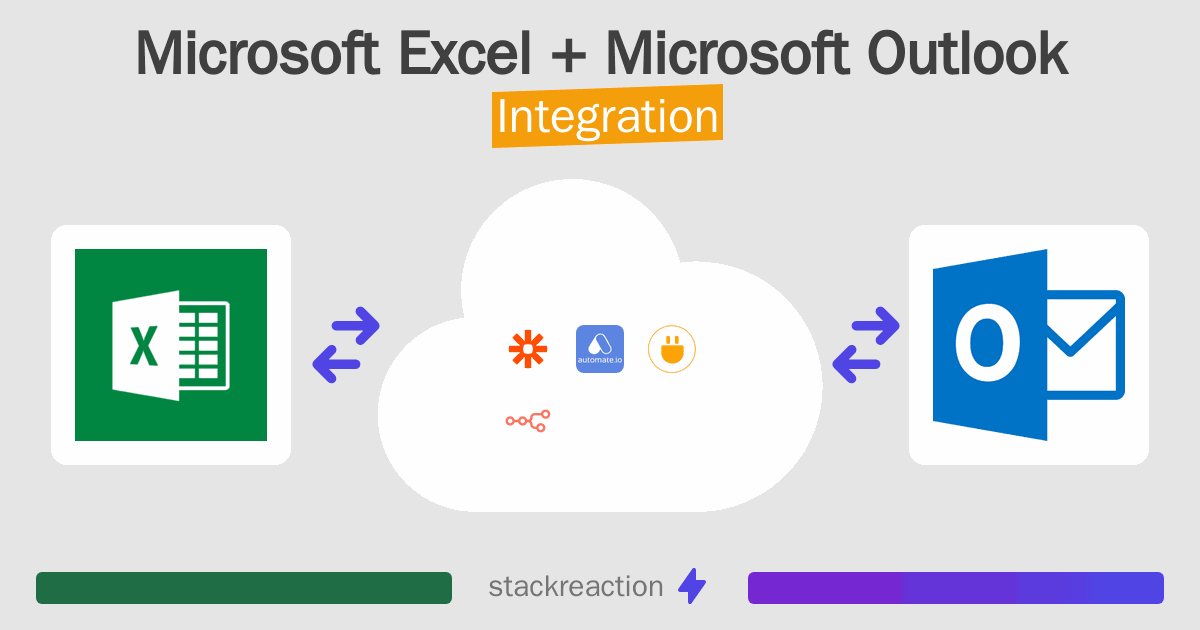How to connect Microsoft Excel and Microsoft Outlook - App Integrations - Stackreaction