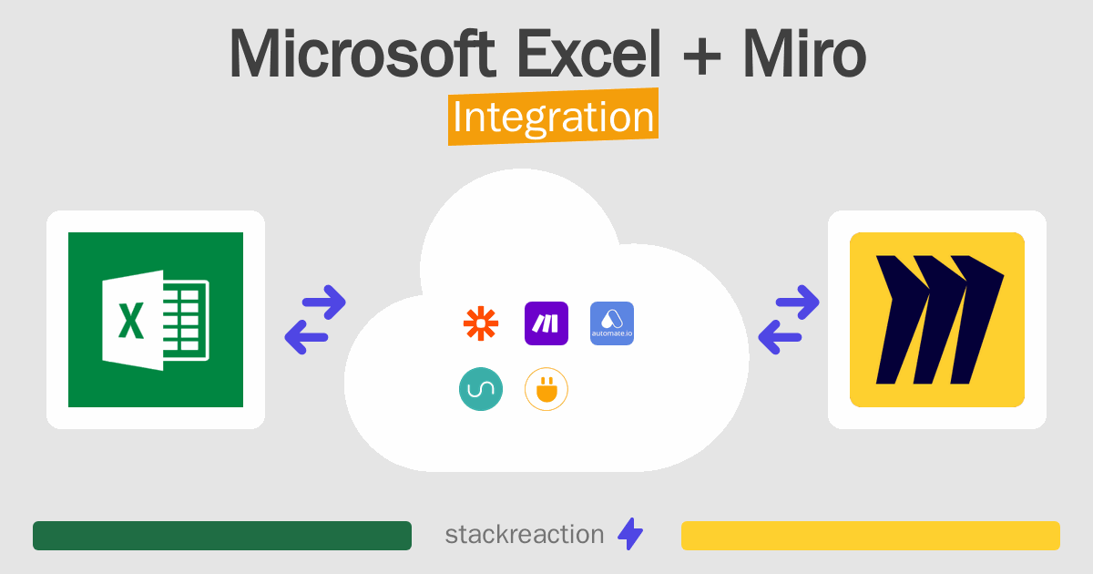 How To Connect Microsoft Excel And Miro App Integrations Stackreaction