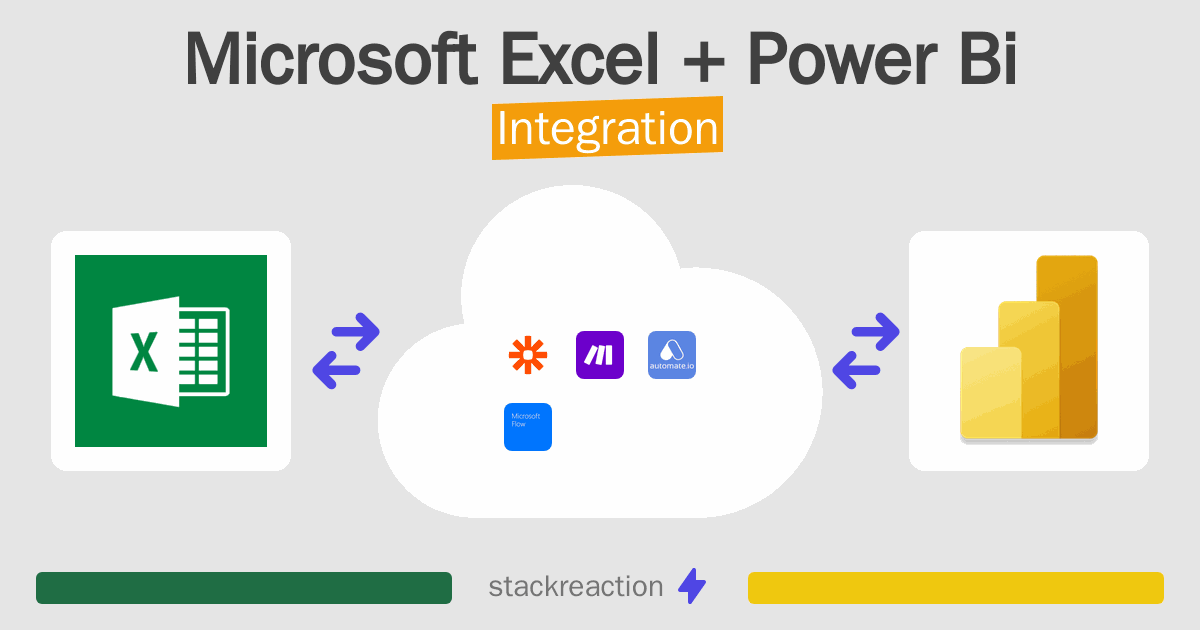 How to connect Microsoft Excel and Power Bi - App Integrations - Stackreaction