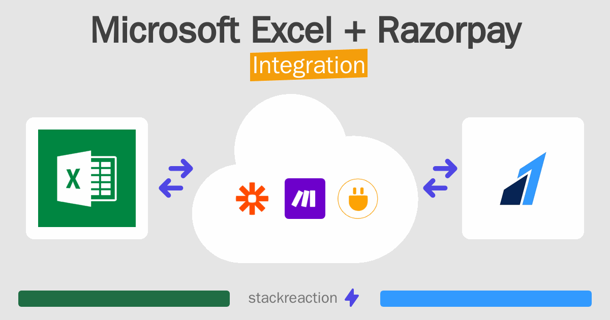 How to connect Microsoft Excel and Razorpay - App Integrations - Stackreaction