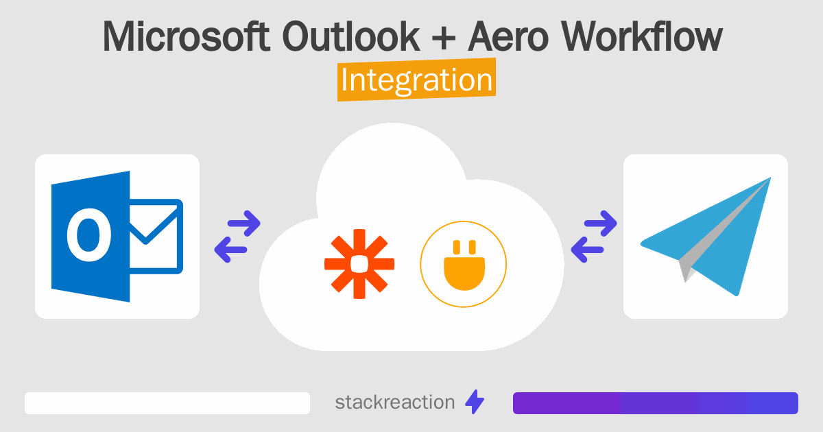 How To Connect Microsoft Outlook And Aero Workflow App Integrations
