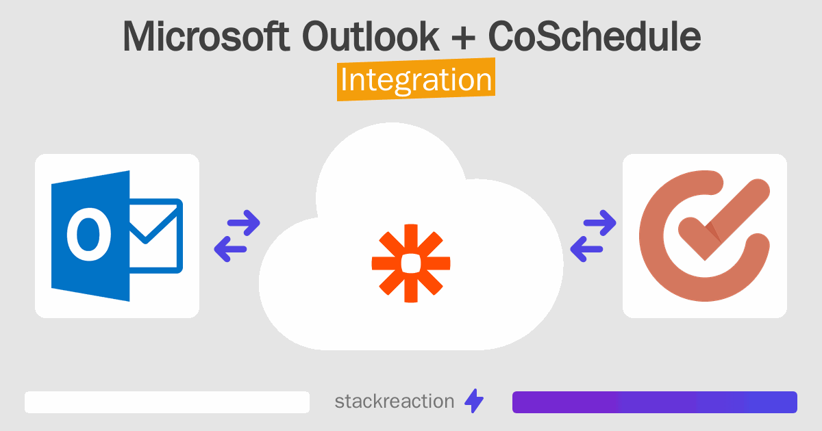 How to connect Microsoft Outlook and CoSchedule - App Integrations ...