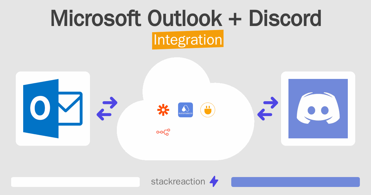 How to connect Microsoft Outlook and Discord - App Integrations - Stackreaction