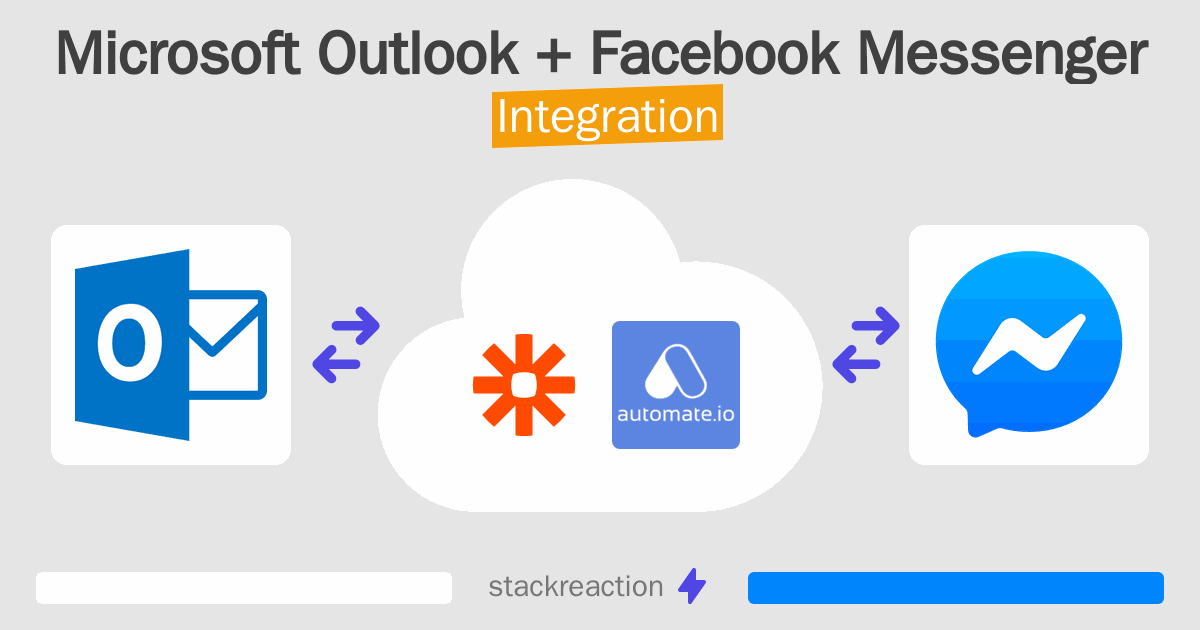 How to connect Microsoft Outlook and Facebook Messenger - App Integrations - Stackreaction