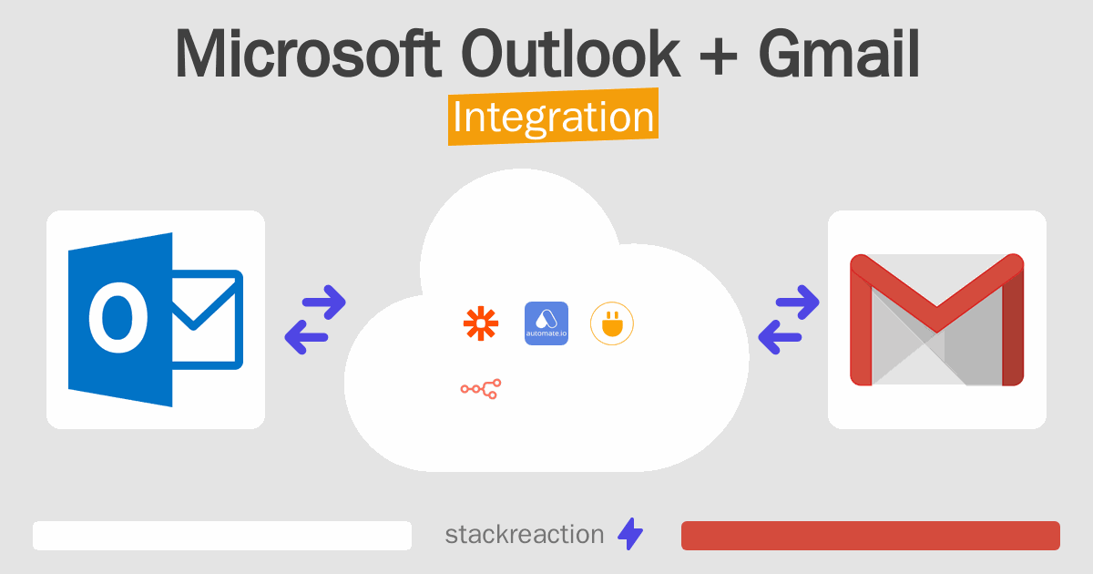How to connect Microsoft Outlook and Gmail - App Integrations - Stackreaction